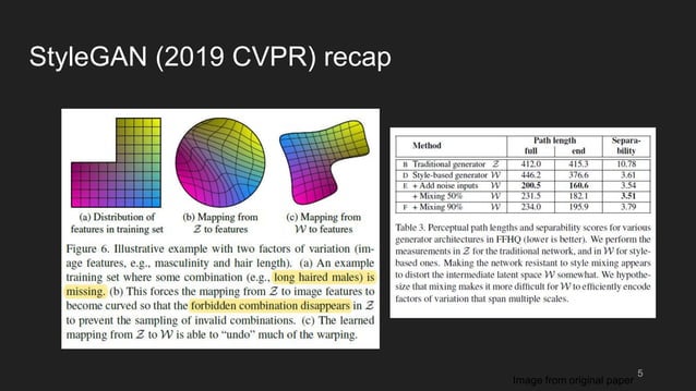 Style gan2 review | PPT