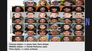 A Style-Based Generator Architecture for Generative Adversarial ...