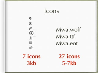 Introduction to Baidu map Web app front-end style guide | PPT