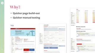 Styleguide Driven Development | PPT