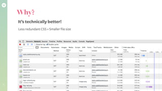 Styleguide Driven Development | PPT