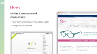 Styleguide Driven Development | PPT