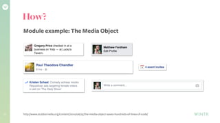 Styleguide Driven Development | PPT