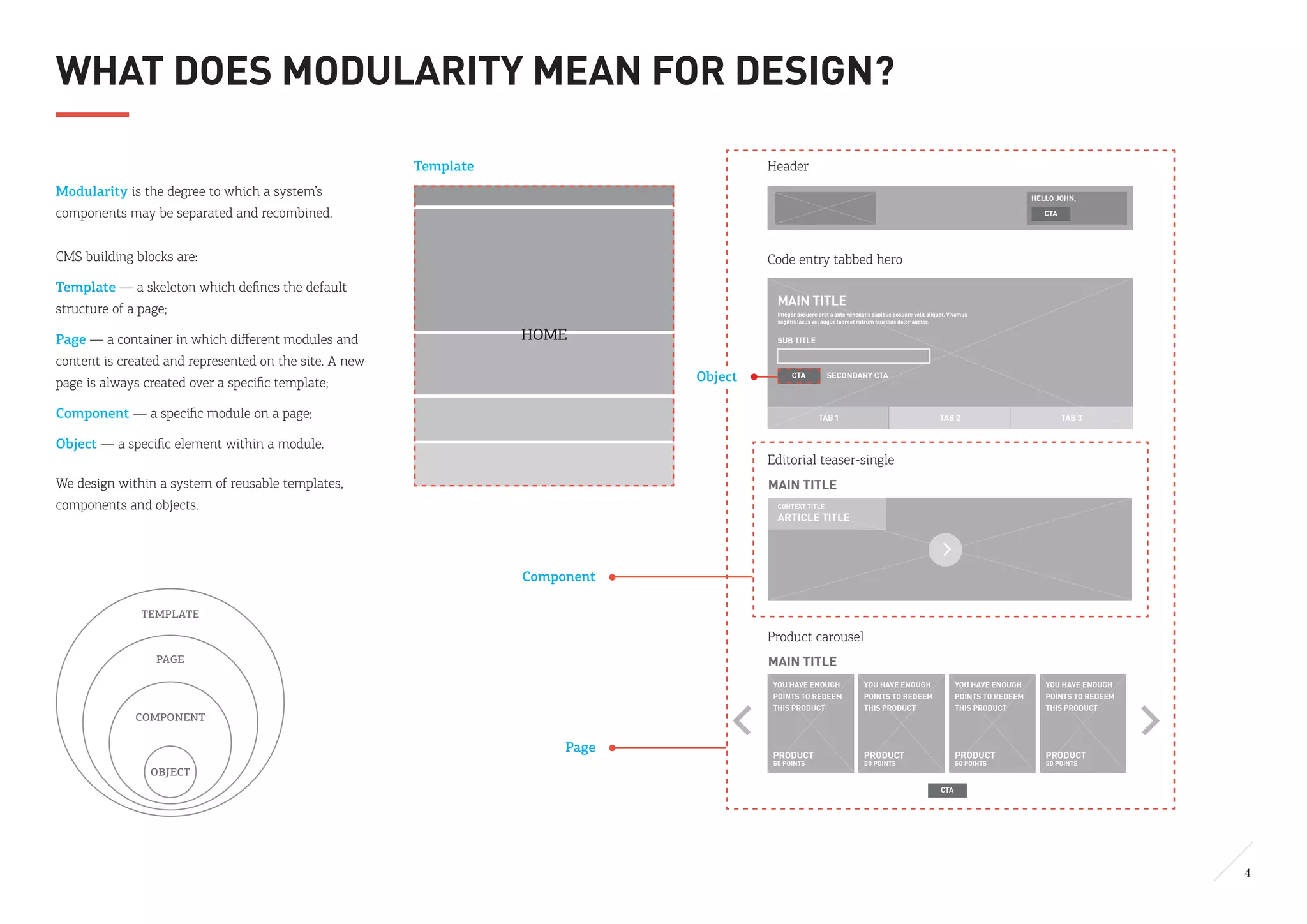 Creating Style Guides with Modularity in Mind | PPT
