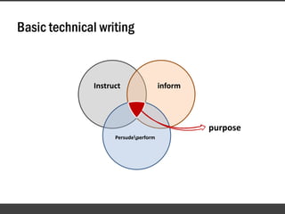 Style in technical writting | PPTX