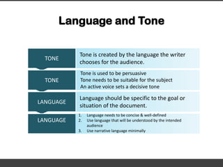 Style in technical writting | PPT