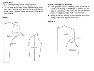 styleline fashion pattern diseño de ropa | PPT