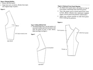 styleline fashion pattern diseño de ropa | PPT