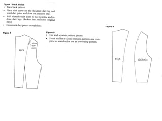 styleline fashion pattern diseño de ropa | PPT