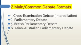 Styles-of-Debate-PowerPoint Presentation | PPTX