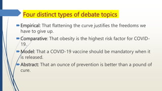 Styles-of-Debate-PowerPoint Presentation | PPTX