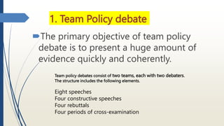 Styles-of-Debate-PowerPoint Presentation | PPTX