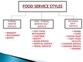 STYLES-OF-FOOD-SERVICE.pptx food and nutrition | PPT