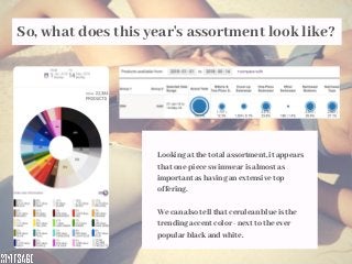 StyleSage merchandising workflow | PPT