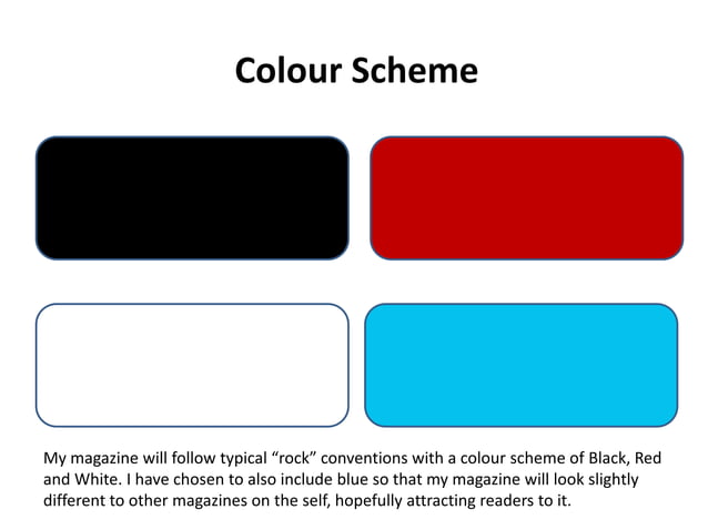 Style sheet - Soundwave Magazine | PPTX