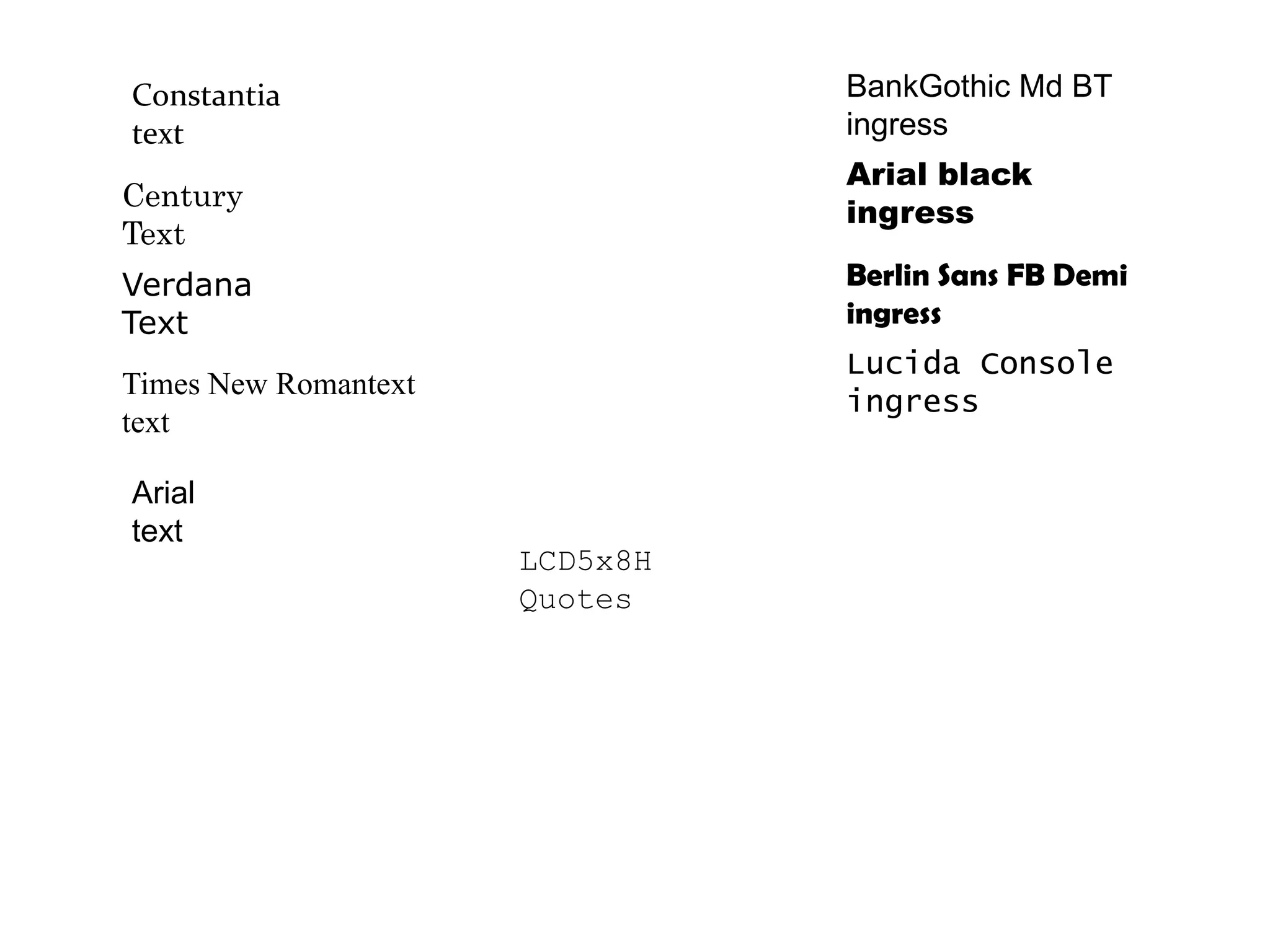 Style sheet magazine | PPTX