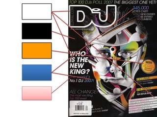 Style sheet magazine | PPT