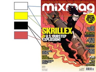 Style sheet magazine | PPT