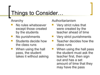 Styles of government 6 (1) | PPT