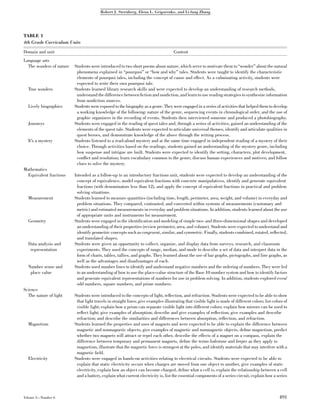 Styles of learning and thinking matter in instruction and assessment | PDF