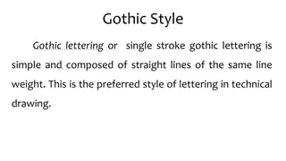 Styles of Lettering | PPTX