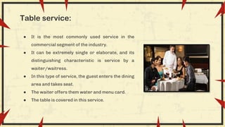 styles of service.pptx