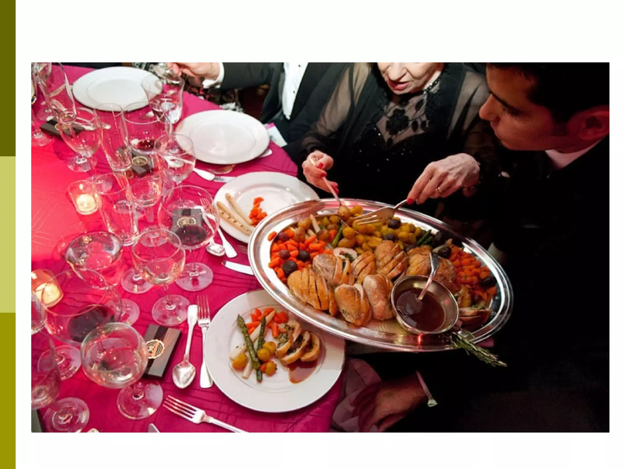 Styles of service | PPT