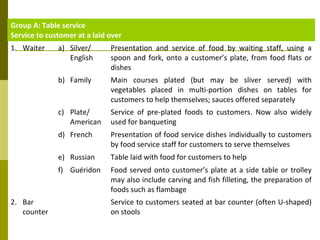 Styles of service | PPT