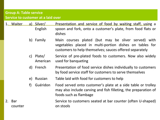 Styles of service | PPT | Bars & Restaurants | Attractions
