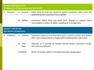 Styles of service | PPT