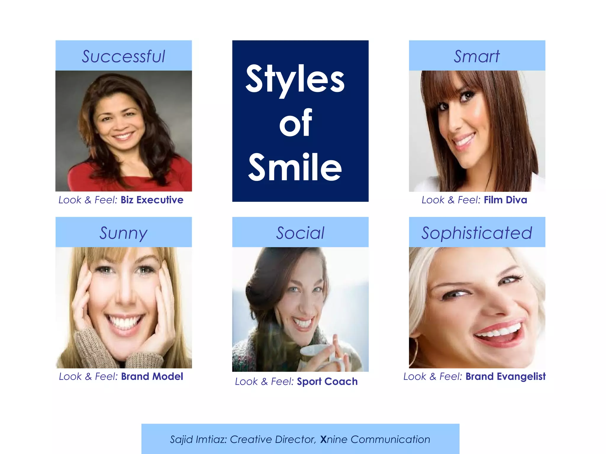 Styles of Smile | PPT