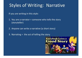 Styles Of Writing | PDF