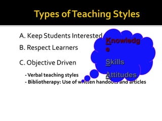 Styles, strategies and tactics approaches to teaching | PPT