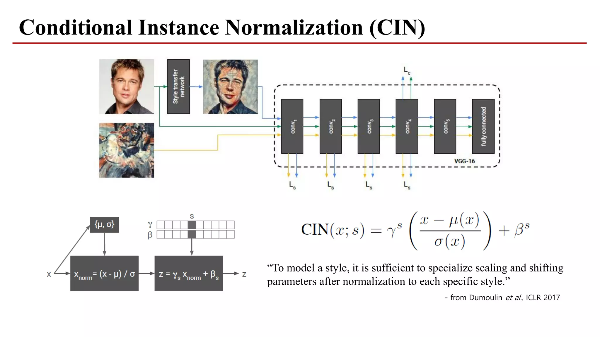 A beginner's guide to Style Transfer and recent trends | PDF