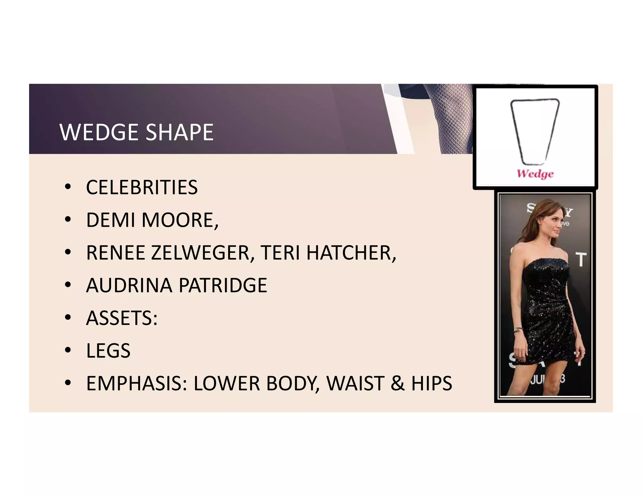 Styling according to body types | PDF