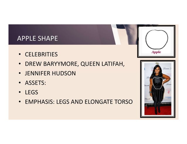 Styling according to body types | PDF