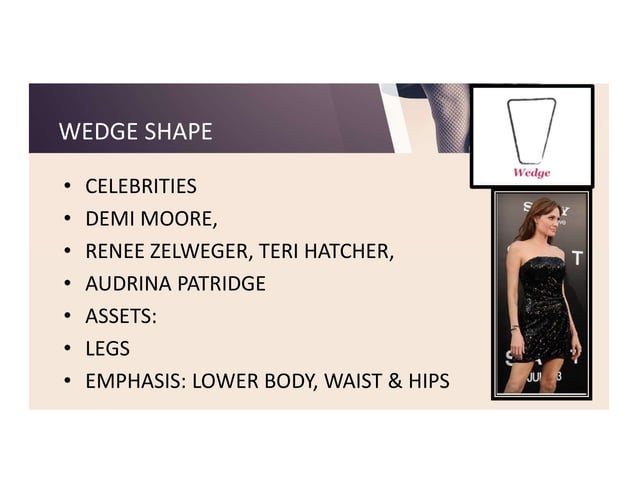 Styling according to body types | PDF