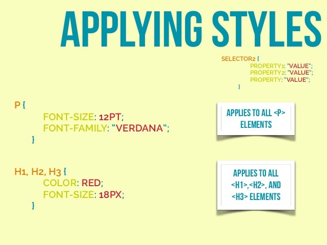 Styling with CSS