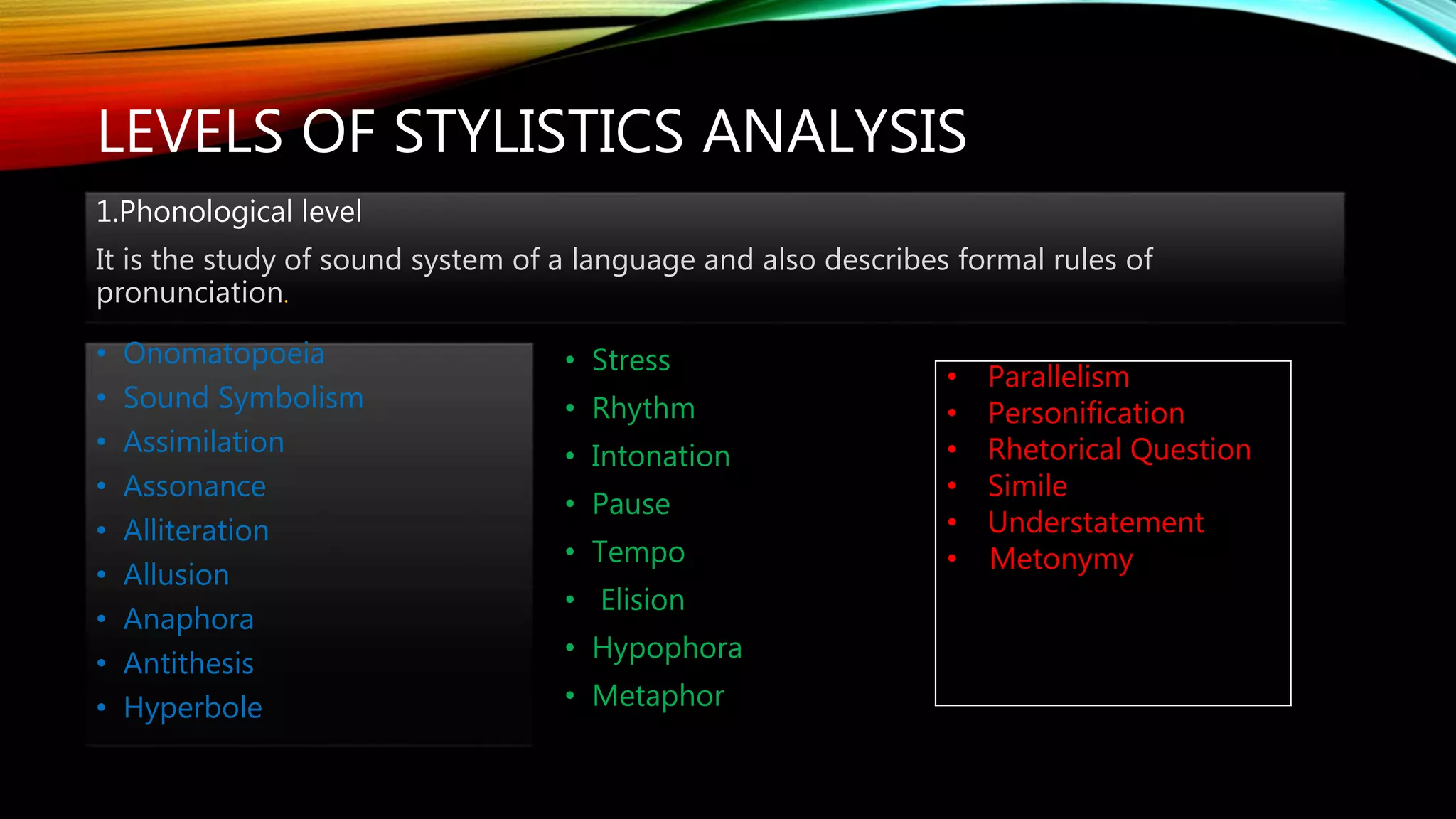 Different Levels of Stylistics Analysis 1.Phonological level 2.Graphological level 3.Grammatical ...