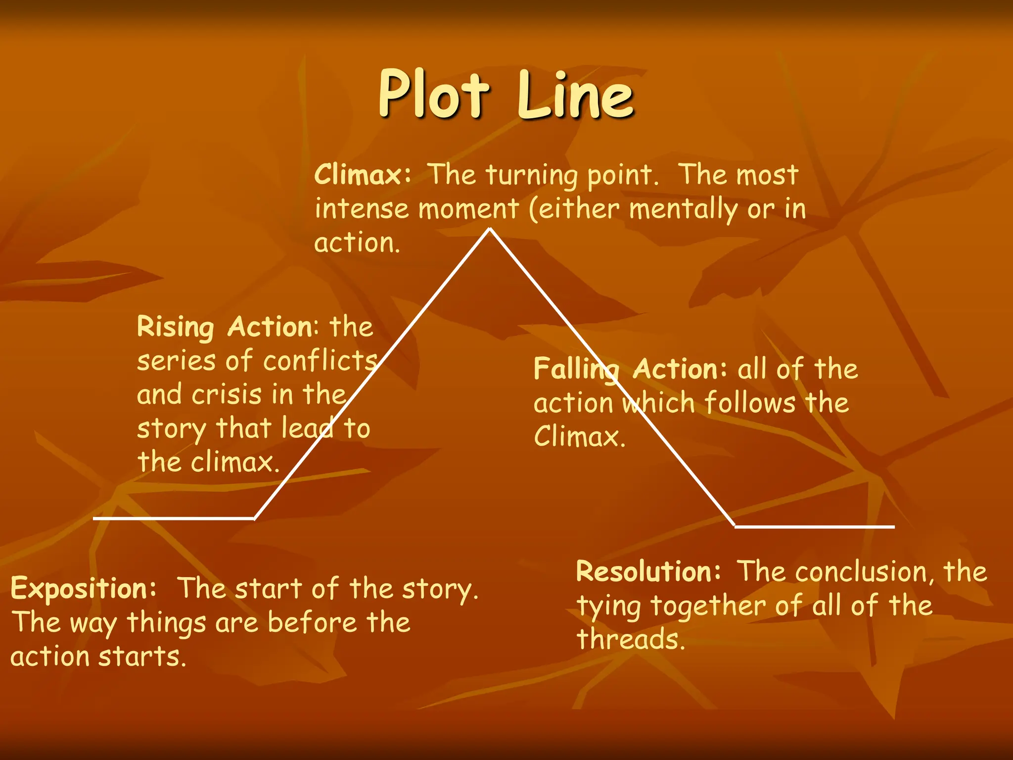 Stylistic Analysis Plot, Theme, Settins .ppt