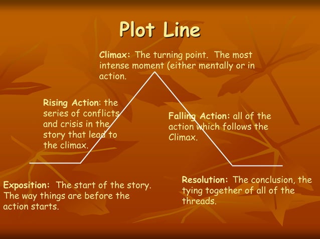 Stylistic Analysis Plot, Theme, Settins .ppt