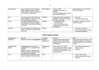 Stylisticdevices | PPT