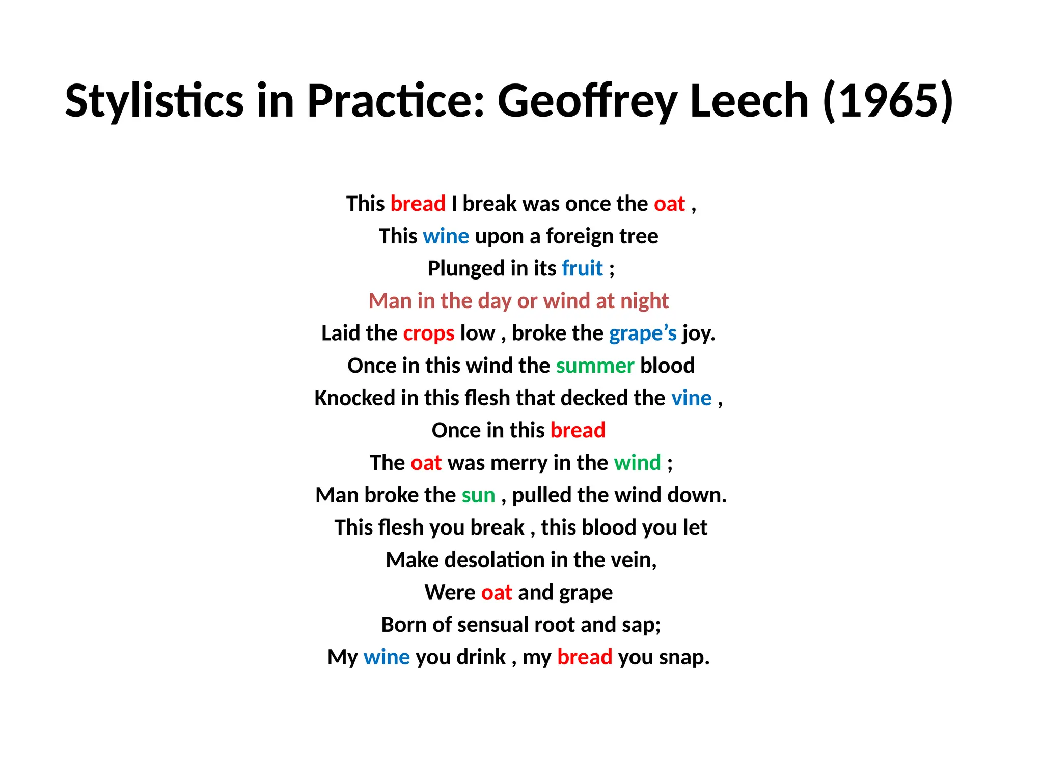 Stylistics PPT Revised Aspects of language | PPTX