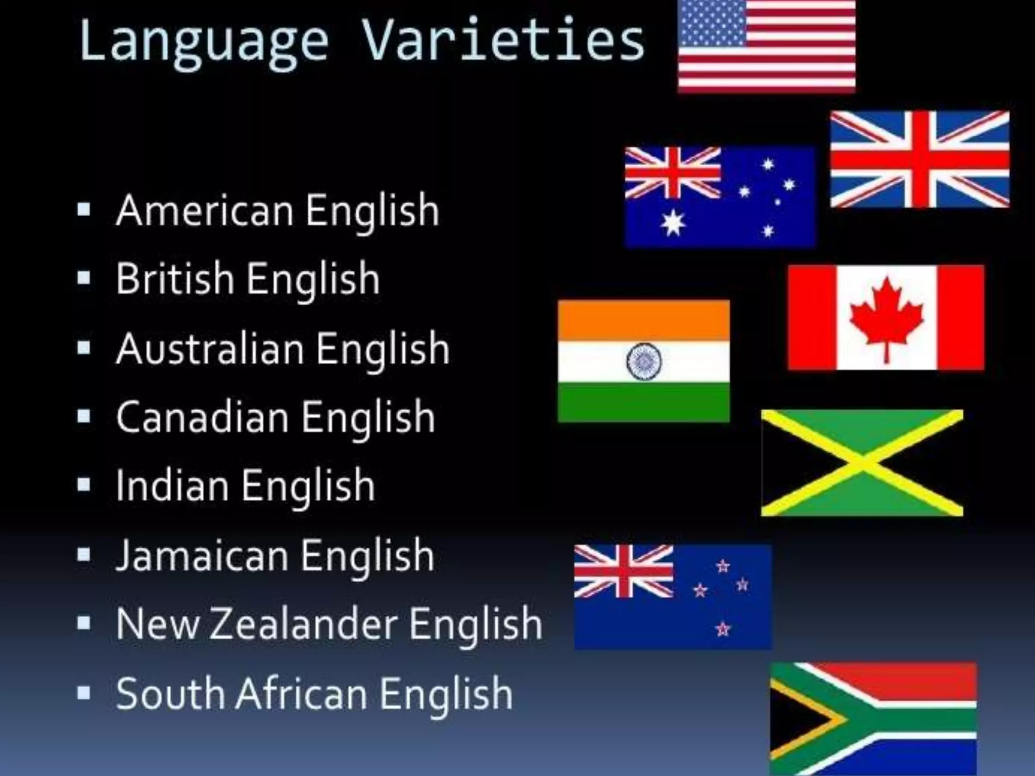 Style Register and Dialect | PPTX