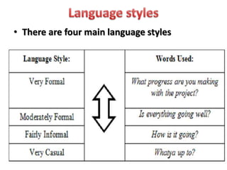 Style Register and Dialect | PPTX