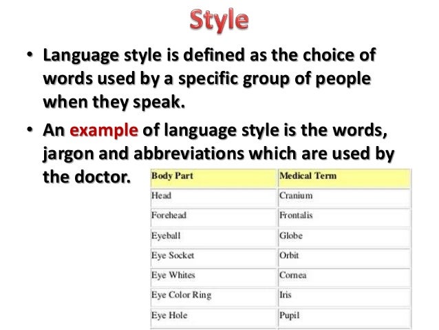 Style Register and Dialect