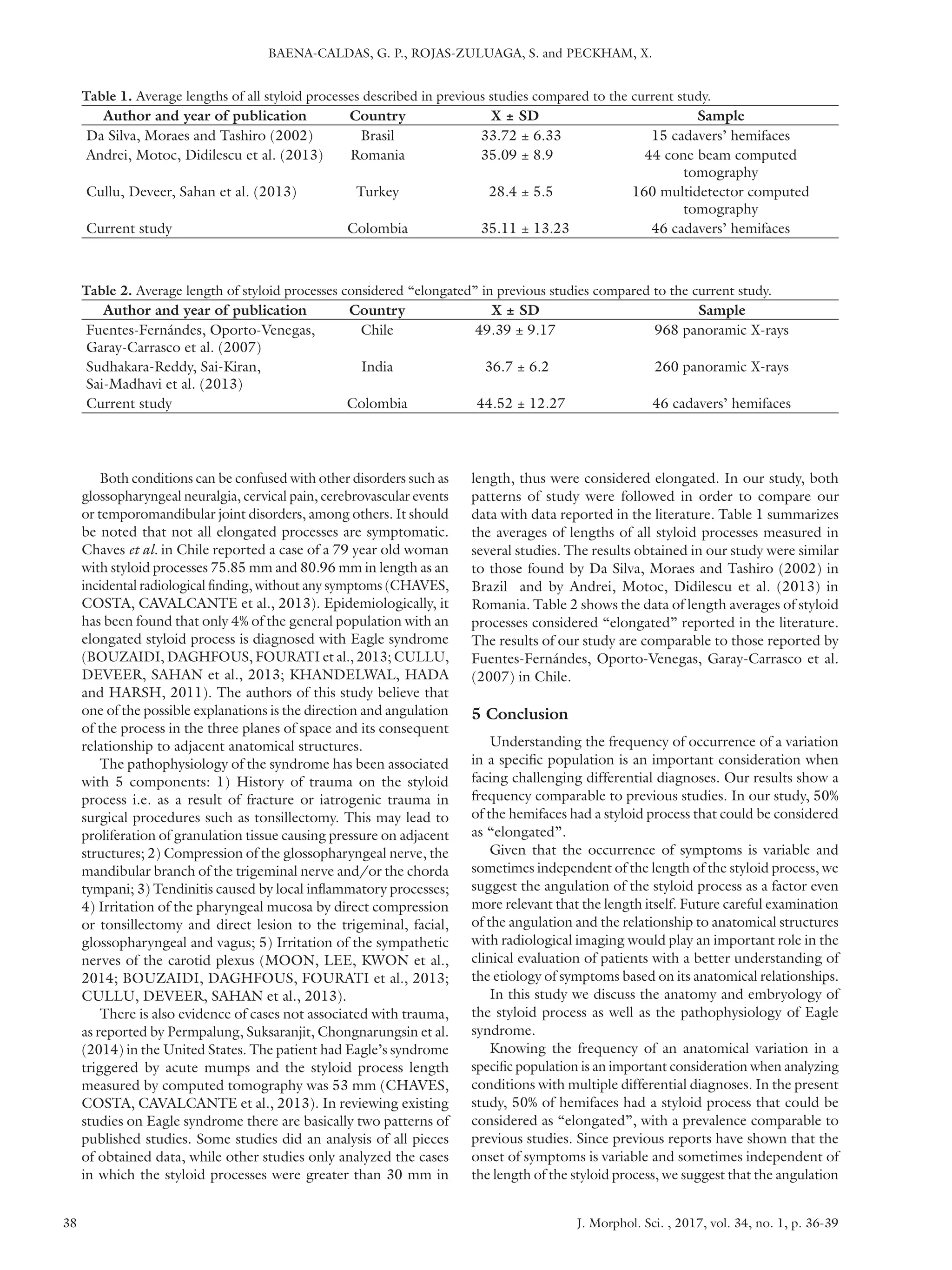 Styloid process | PDF