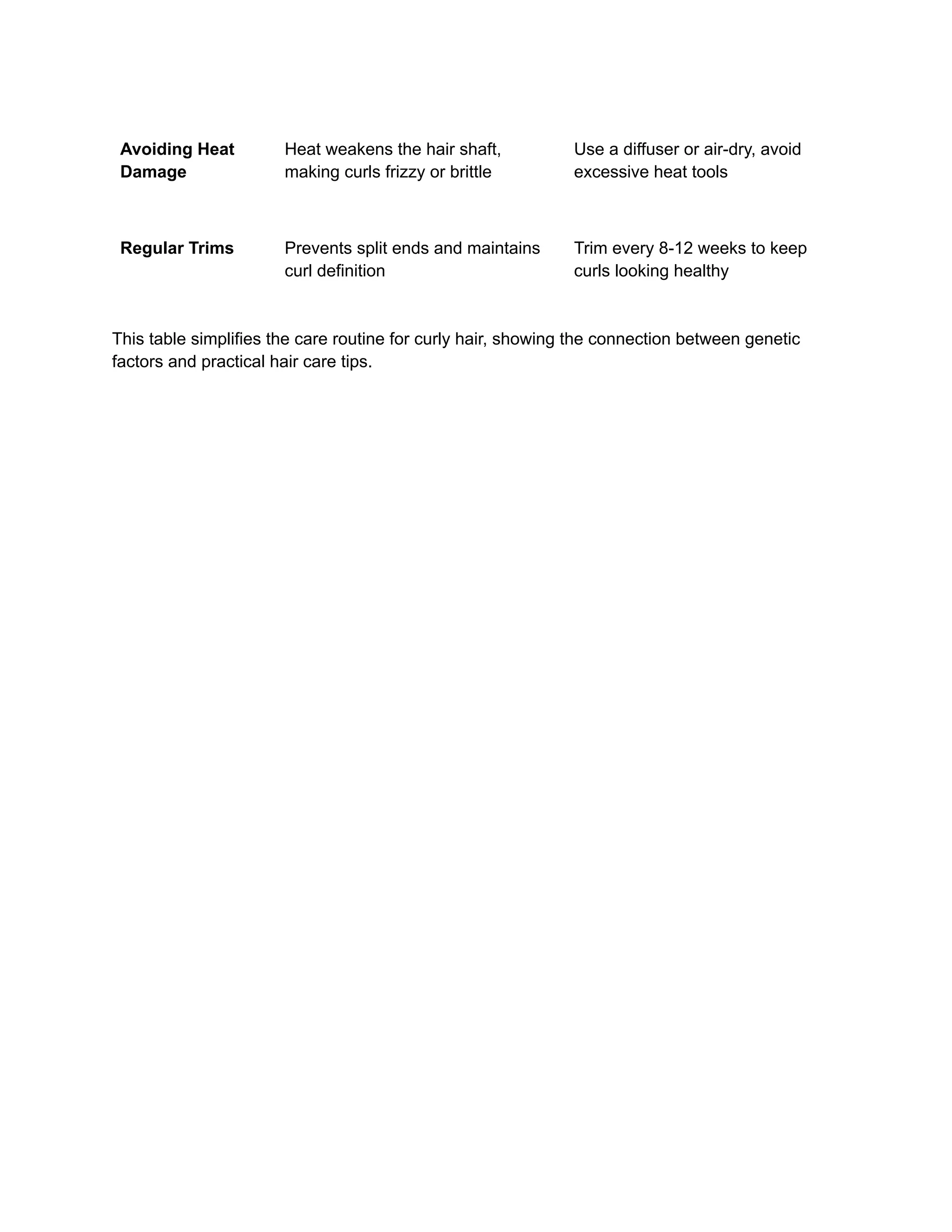 Stylorica.com Unveils - The Science Behind Curly Hair - Genetics ...