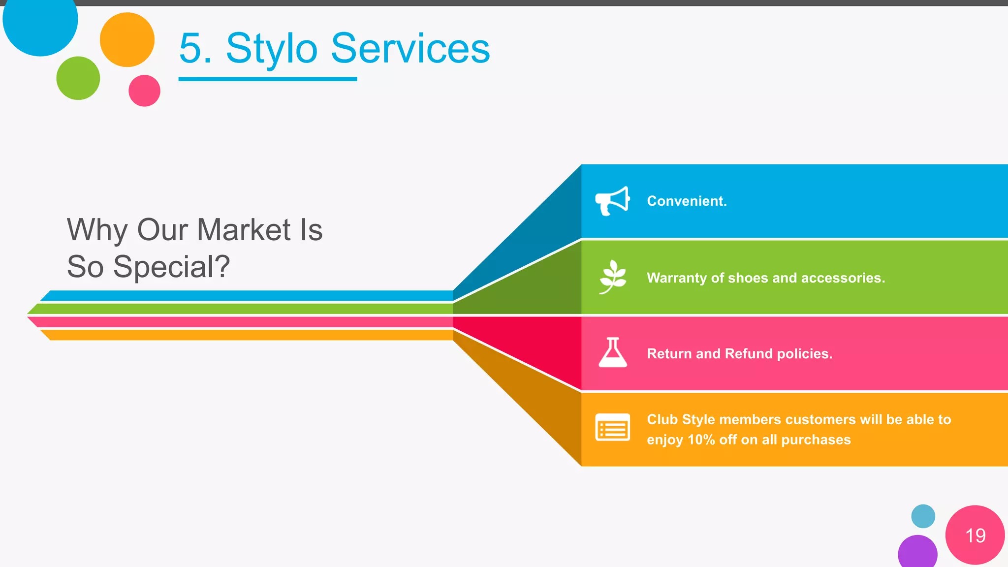 Stylo shoes segmentation, targeting, positioning | PPTX
