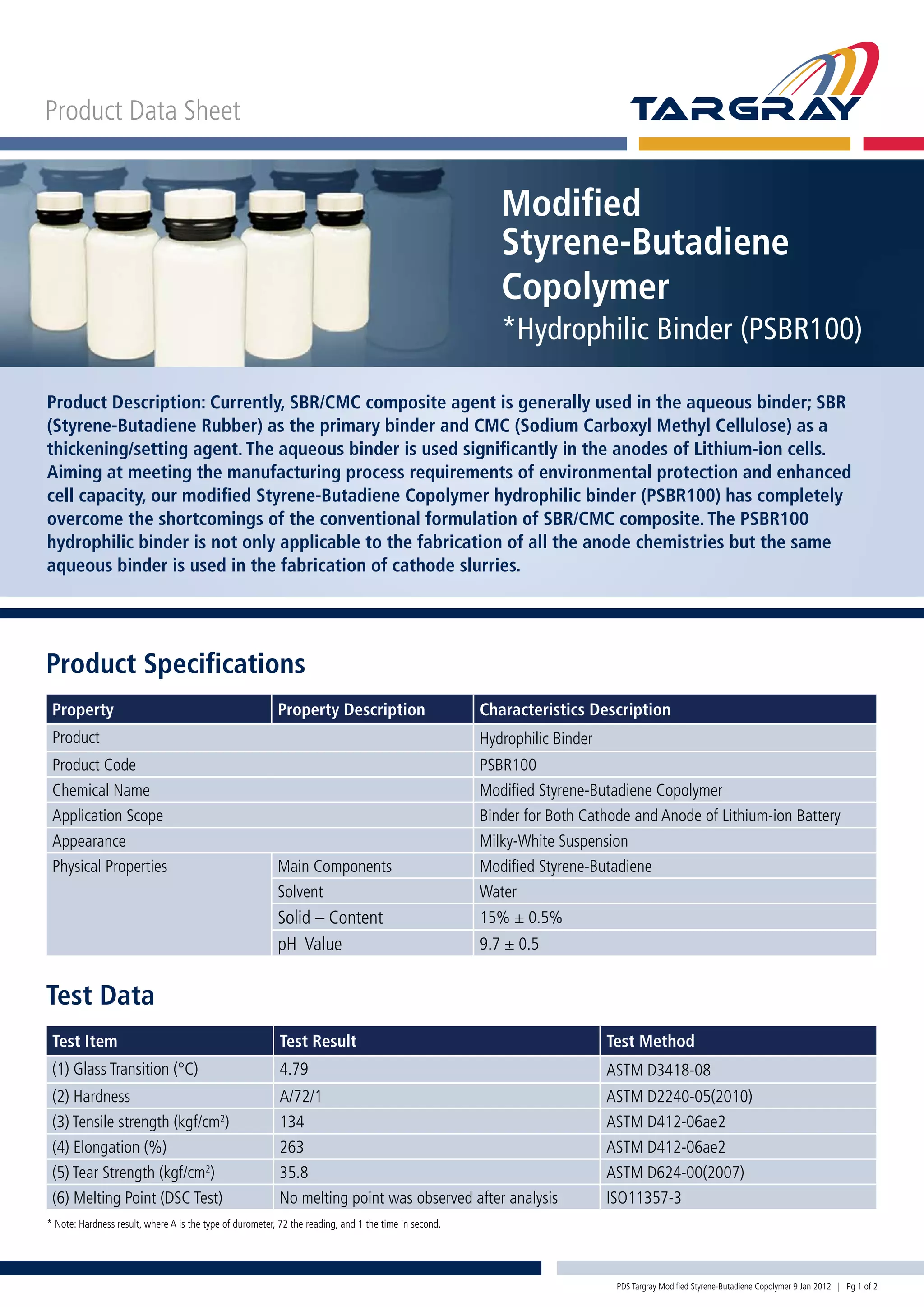 SBR Binder for Lithium-ion Battery Manufacturing | PDF